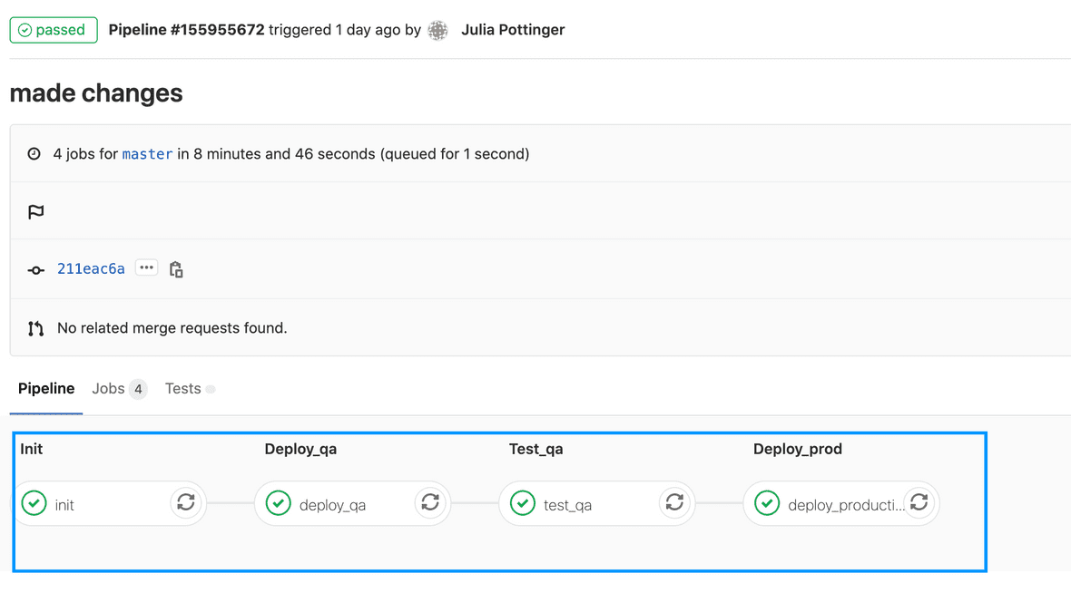 Deploy React App To Heroku Using Gitlab Cicd Pipeline Test With Webdriverio Julia Pottinger